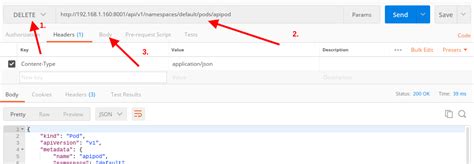 tutorial de kubernetes parte 4 configurando tu api guiadev