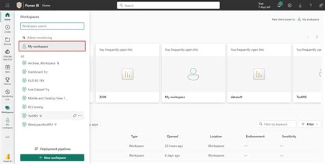Step By Step Guide For Embedding Power Bi Reports Dashboards Using