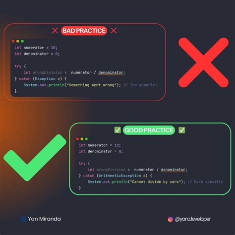 yan miranda on linkedin java cleancode errorhandling softwareengineering