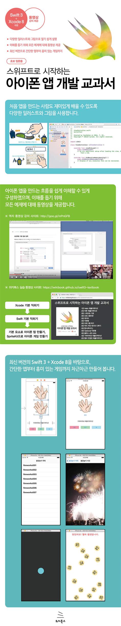 스위프트로 시작하는 아이폰 앱 개발 교과서 초보 입문용 위키북스