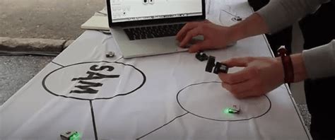 Internet Of Things Prototyping Platform Profit From IoT IoT India