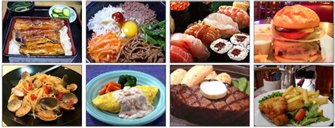 Yolo For Real Time Food Detection