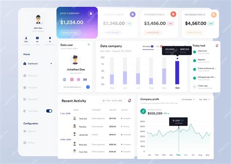 Premium Vector Ui Ux Infographic Dashboard Ui Design With Graphs Charts And Diagrams Web
