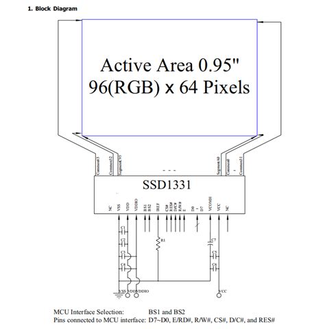 0 95 Inch Pm Oled Module Lcd Mall