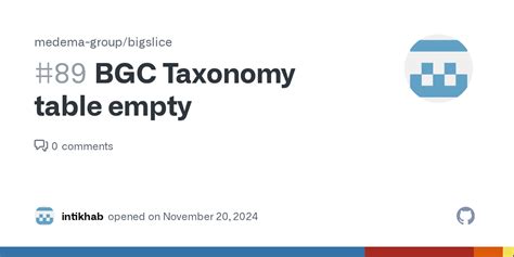 bgc taxonomy table empty · issue 89 · medema group bigslice · github