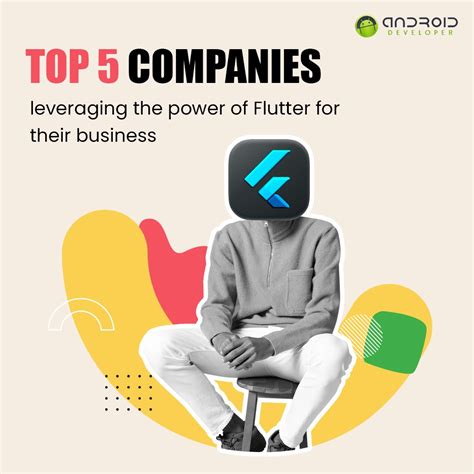 Android Developer On Linkedin Flutter Businesses