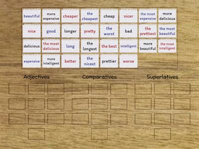 Comparatives And Superlative Öğretim Kaynakları