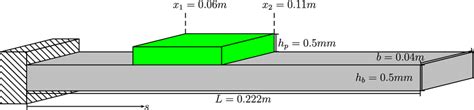 Multi Physics System With Only One Piezoelectric Patch At Download