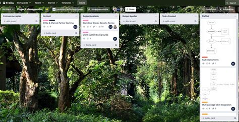 8 Trello Board Examples To Inspire Your Kanban Team Fridayapp