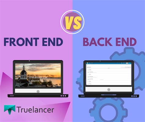 on linkedin backendengineer backenddeveloper