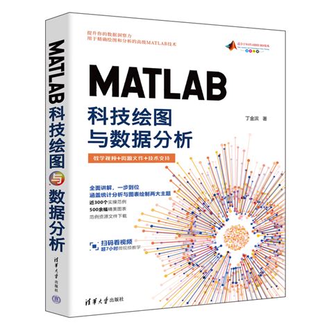 如何使用matlab进行数据分析与科研绘图？ 知乎
