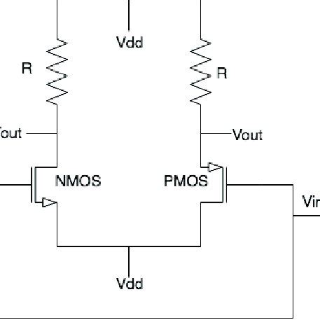 Differential Pair Of MOS Transistors Download Scientific Diagram