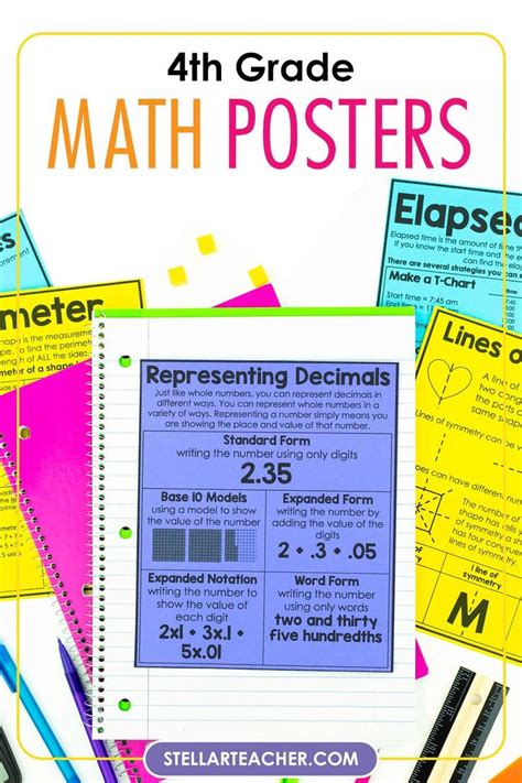 4th Grade Math Posters And Anchor Charts Perfect For Interactive Math Journals Interactive