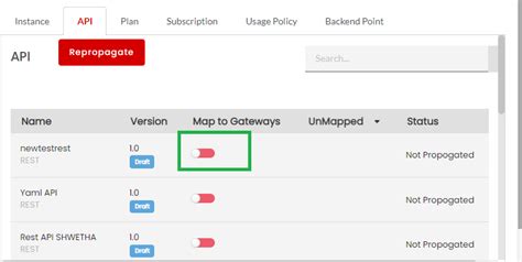Configuring DigitMarket API Manager Gateway DigitMarket API Manager DigitMarket API