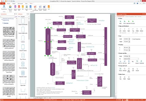 DIAGRAM Block Diagram Chemical Engineering MYDIAGRAM ONLINE