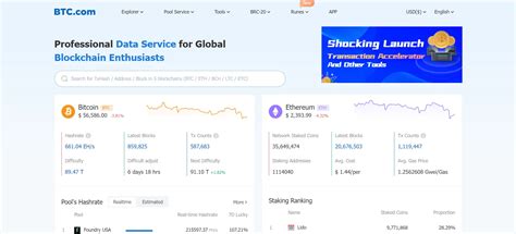 Top Bitcoin Mining Pools To Join In 2025 Asic Marketplace