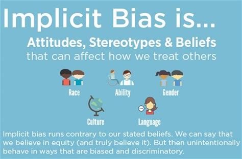 How Are Teachers Implicit Biases Contributing To The Racial Achievement Gap Mind The Gap