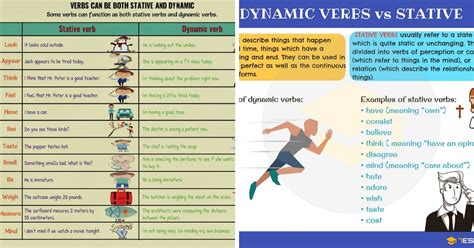 Dynamic Verbs Verbs Can Be Both Stative And Dynamic Verbs • 7esl