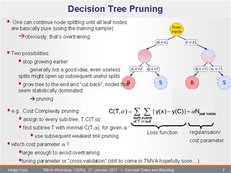 Decision Trees And Boosting Helge Voss Mpik Heidelberg