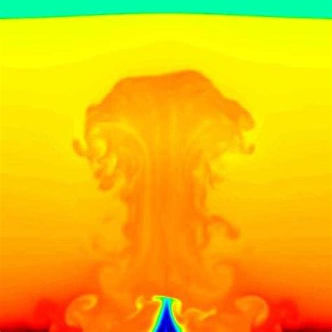 Shows A Relatively Late Time With The Jet Simulation In Figure 1 The Download Scientific