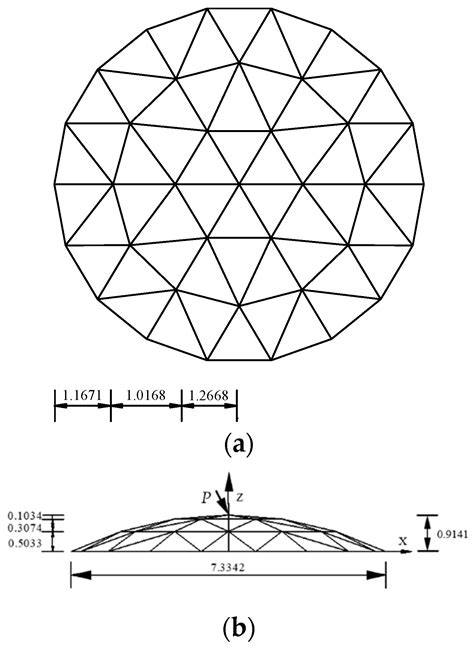 a new response surface stochastic analysis method for spatial structure