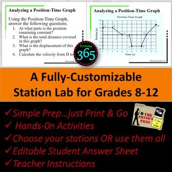 Physics Files 1D Kinematics Lab By Learning 365 TpT