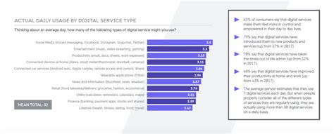 Appdynamics Apm Interview Questions