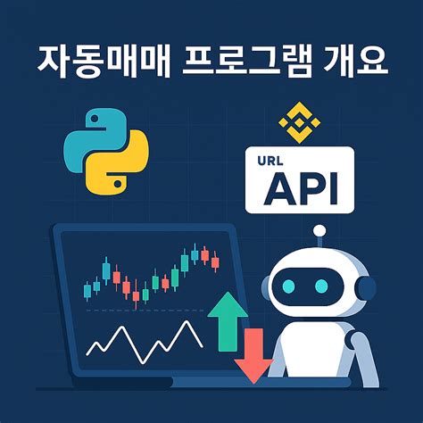 파이썬python과 바이낸스binance Api를 활용한 자동매매 프로그램 제작 목차