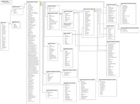 Ctc Software Online Help