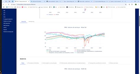 Html How To Embed Plotly Graphs Into Sphinx Tabs Without Losing Its Interactive Properties