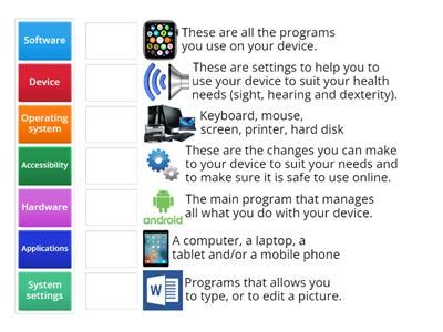 Digital Devices Teaching Resources
