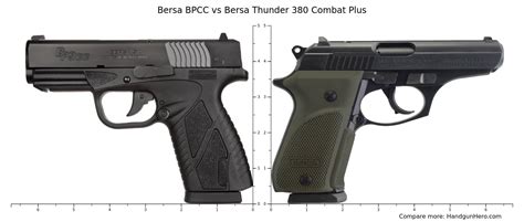 Bersa Bpcc Vs Bersa 380 Cc Vs Bersa Thunder 380 Combat Plus Vs Bersa Thunder 380 Size Comparison