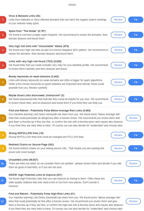 Automated Seo Advisory For Links And Redirects