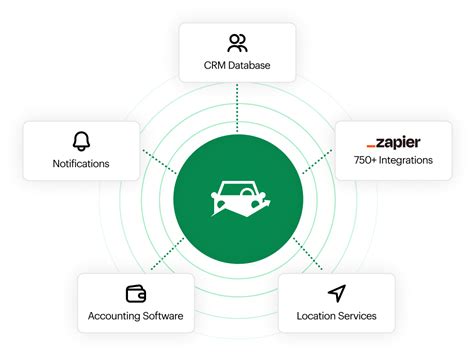 Fleetio Developer Portal Fleetio Developer Portal
