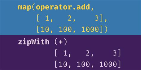 Python Map Resumekool