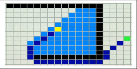 A Star Algorithm Test Result Download Scientific Diagram