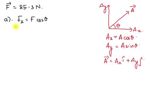 SOLVED The Magnitude Of A Force Vector Is Newtons N Thex Component Of This Vector Is
