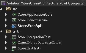Implement Functional Tests In NET With XUnit