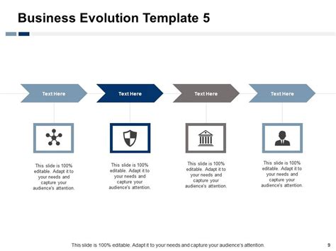 Evolution Guide Powerpoint Presentation Slides Powerpoint Slide Template Presentation