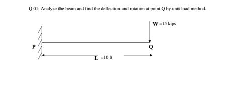 solved q 01 analyze the beam and find the deflection and