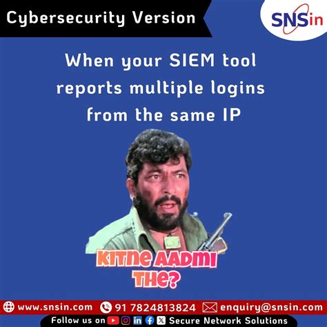 Secure Network Solutions India Private Limited On Linkedin Sns Cyberthreats Siem