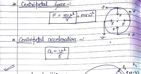 angular position angular displacement angular velocity relation