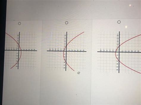 Solved The Graph Of F X Is Shown Below Find The Graph Of