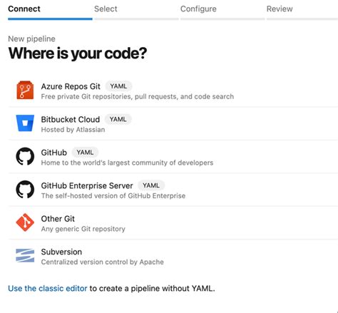 automating power pages websites deployments using azure pipelines low