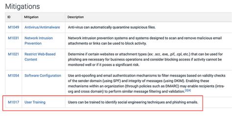 Nessus Tryhackme Walkthrough Lab Access… By Cryptokian Medium