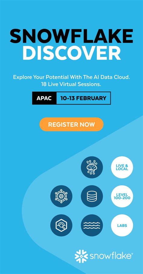 Snowflake On Linkedin Snowflake Discover