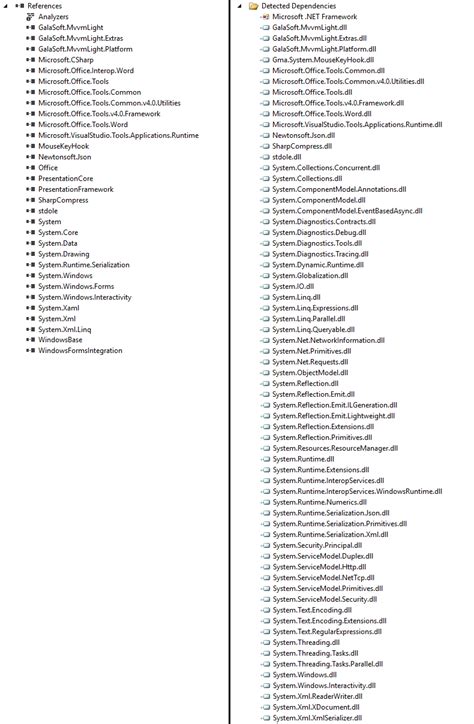 Windows Installer Visual Studio Setup Project Huge List Of Dependencies Stack Overflow
