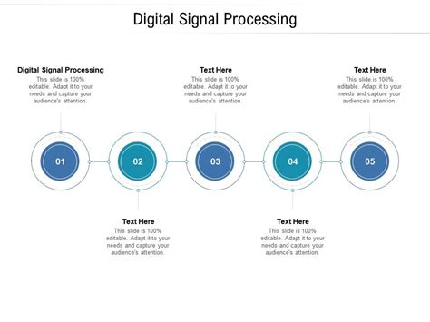 Digital Signal Processing Ppt Powerpoint Presentation Professional Show Cpb Presentation