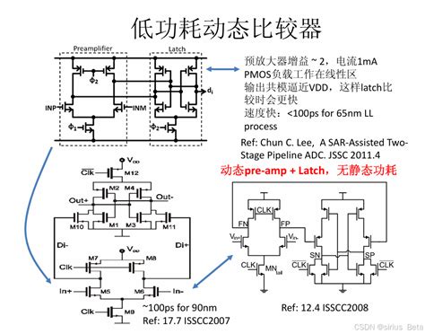 模拟ic入门——设计一个比较器(一)比较器的基本指标和架构比较器设计 Csdn博客 模拟ic入门——设计一个比较器(一)比较器的基本指标和架构比较器设计 Csdn博客