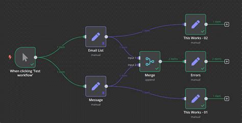Merge Node Output Question Questions N N Community